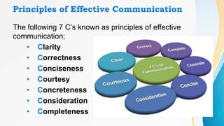 Barriers To Communication..pptx