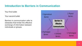 Barriers In Communication.sieoeofpt eskk | PPTX