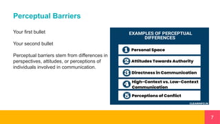 Barriers In Communication.sieoeofpt eskk | PPTX