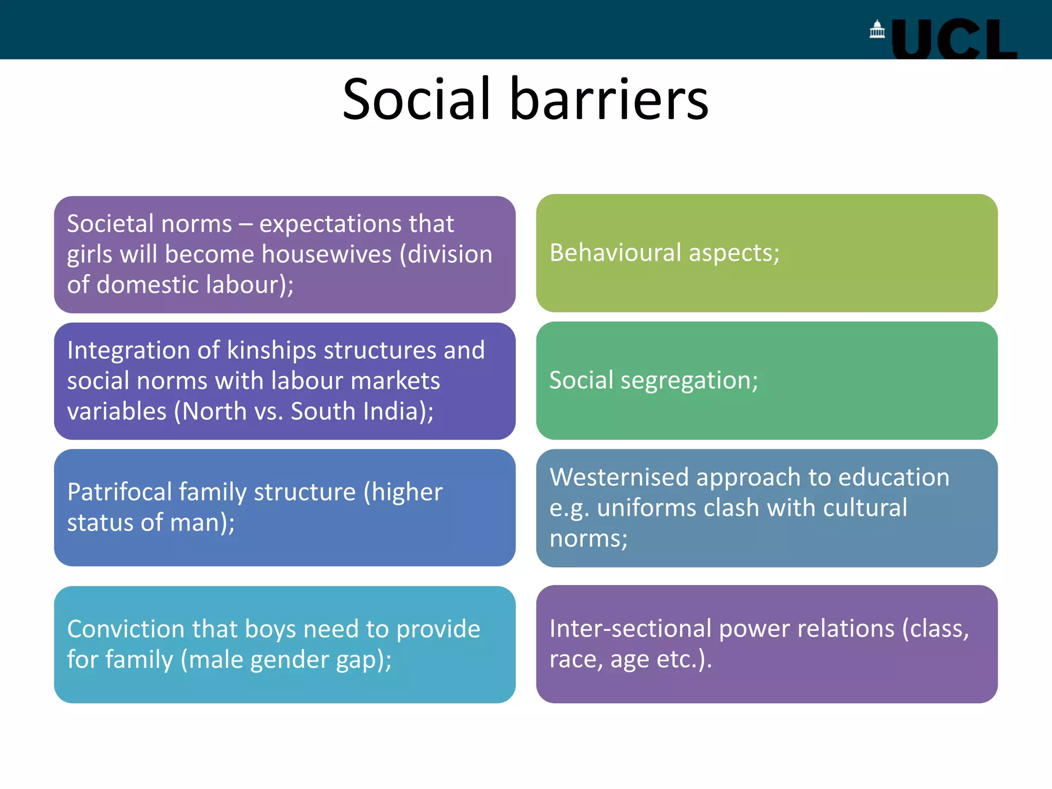 Barriers in access to education | PDF