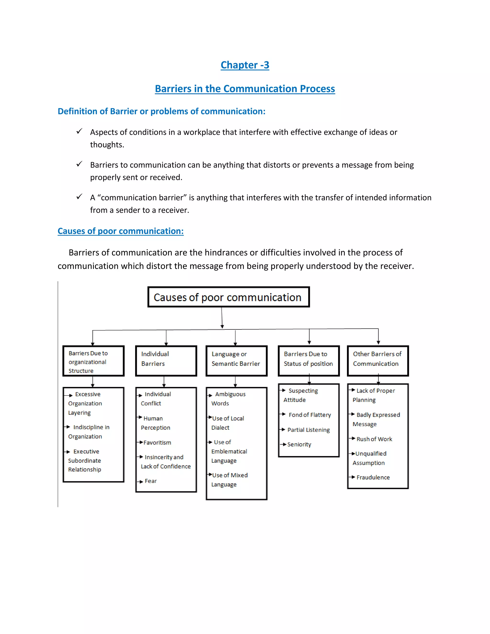 Chapter 3: Barriers in the communication process | PDF | Business ...