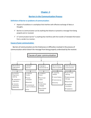 Communication Process Barriers