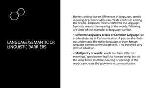 Barriers of Business Communication.pptx
