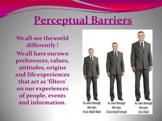 Barriers of communication | PPTX
