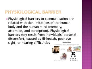 Barriers of communication | PPTX