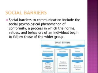 Barriers of communication | PPTX