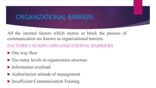 Barriers of communication | PPTX