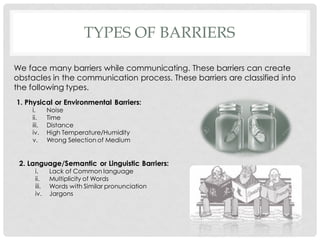 Barriers of communication | PPT