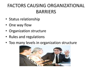 Barriers of communication | PPT