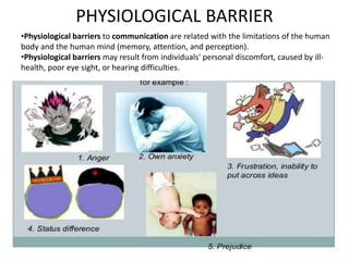 Barriers of communication; B.Pharmacy 1 semester | PPTX