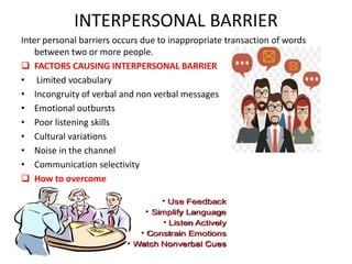 Barriers of communication; B.Pharmacy 1 semester | PPTX