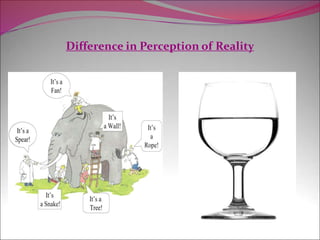 barriers of communication.ppt