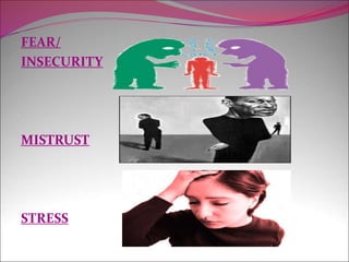 barriers of communication.ppt