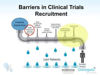 Barriers to Participation in Cancer Trials | PDF