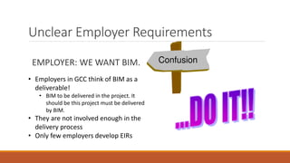 Barriers to bim implementation in gcc | PDF