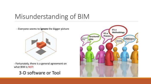 Barriers to bim implementation in gcc | PDF | Civil Engineering ...