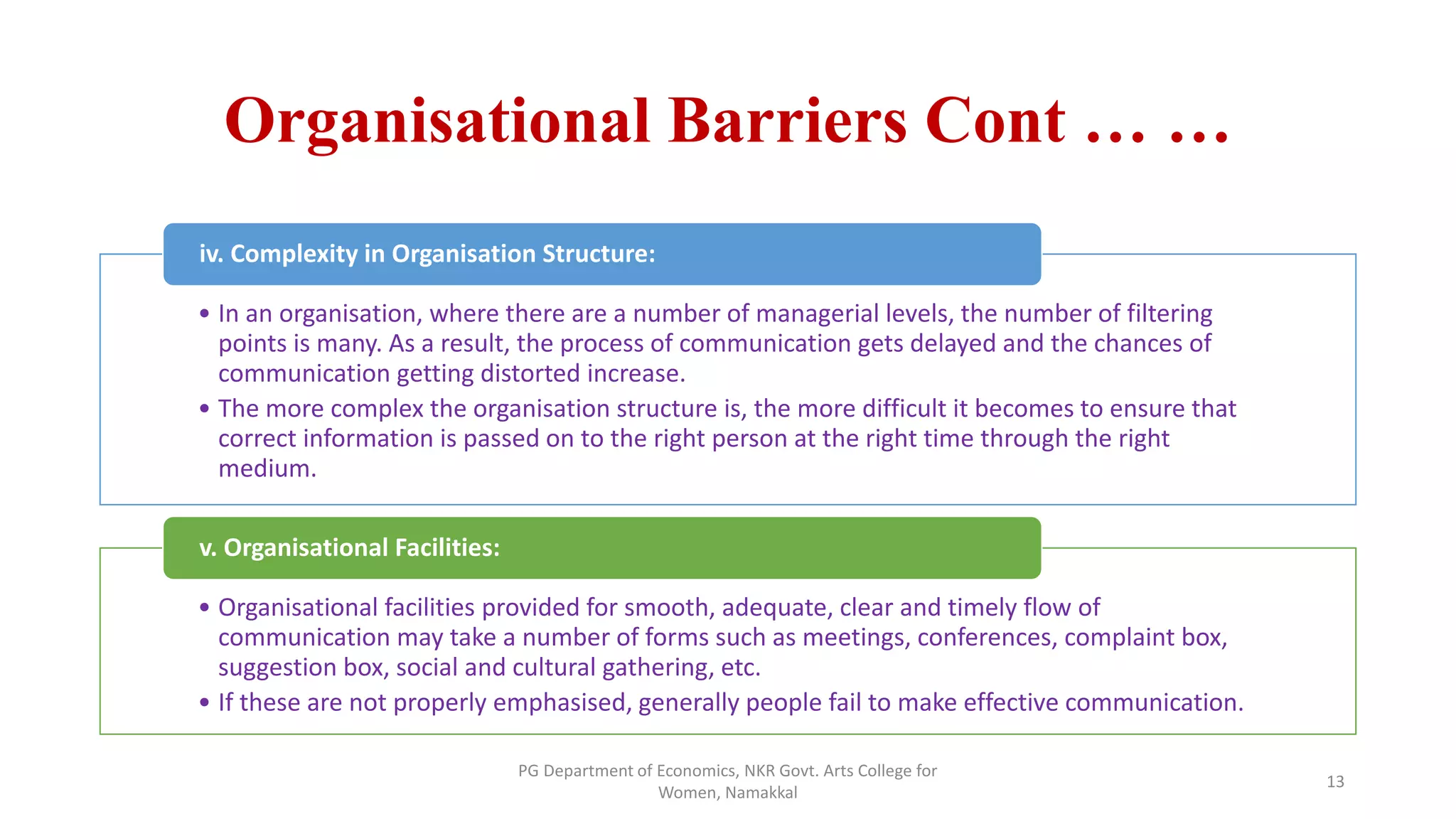 Barriers to Business Communication | PPTX