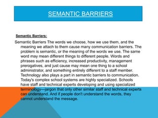 Barriers to business powerpoint | PPTX