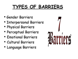 Barriers to communication | PPT