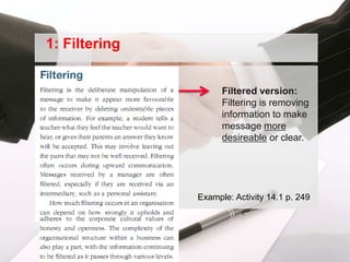 Barriers tocommunication | PPT