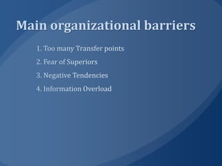 Barriers to Communication | PPTX