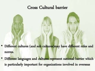 Barriers to communication | PPTX
