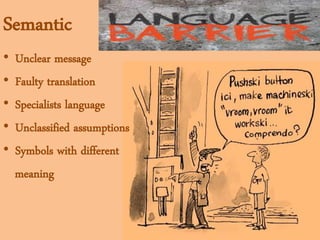 Barriers to communication | PPTX | Mental Health | Diseases and Conditions