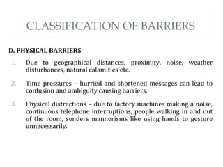 Barriers to communication | PPT
