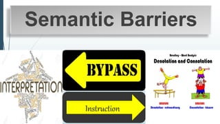 Barriers to communication 2 | PPTX