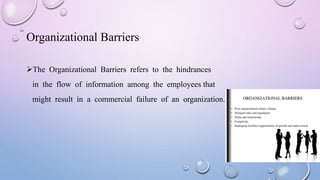 Barriers to communication | PPTX