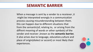 Barriers to communication | PPTX