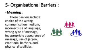 Barriers to Communication.pptx | Medical Health