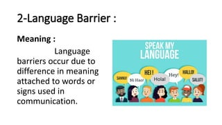 Barriers to Communication.pptx | Medical Health