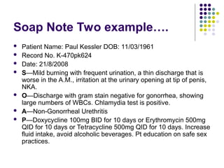 Barriers_to_Communication for bba students.ppt