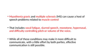 Barriers to communication - Auditory and non auditory.pptx