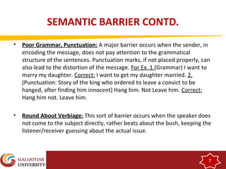 Barriers to communication_1 | PPT