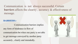 BARRIERS TO COMMUNICATION (1).pptx