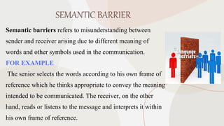 BARRIERS TO COMMUNICATION (1).pptx