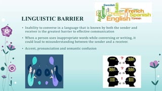 Barriers to communication (1).pptx