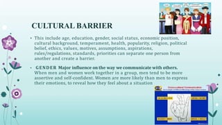Barriers to communication (1).pptx