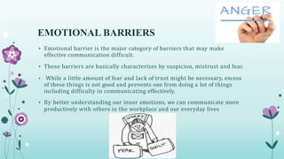 Barriers to communication (1).pptx