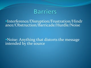Barriers to communicatibhxhsbsuzbon (1).pptx
