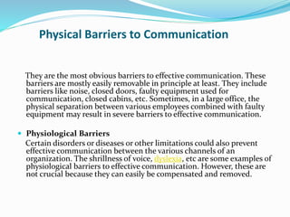 Barriers to communication No-15.pptx