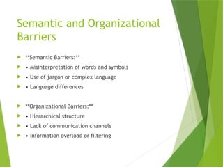 Different _Barriers_to_Communication_PPT.pptx