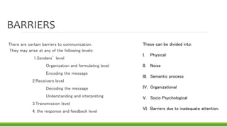Barriers to communication | PPT