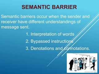 Barriers to communivationn | PPTX