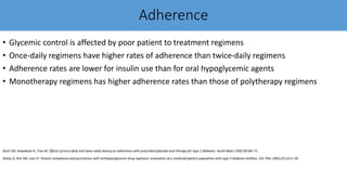 Barriers To Diabetes Management.pptx | Diabetes | Diseases and Conditions