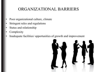 Barriers to Effective Communication Powerpoint Presentation | PPTX