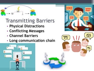Barriers to effective communication | PPTX