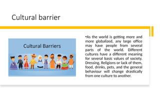 Barriers to Effective Communication.pptx